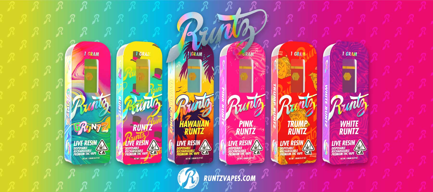 LAB RESULTS – RUNTZ VAPES